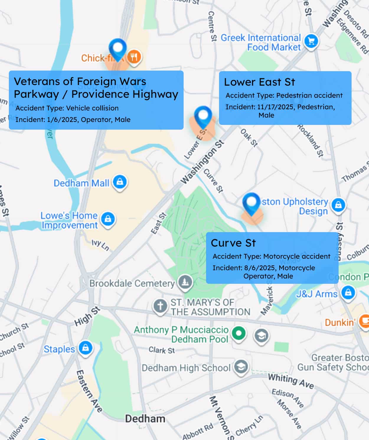 Boston's Most Dangerous Roads: A Lawyer’s Guide to Staying Safe